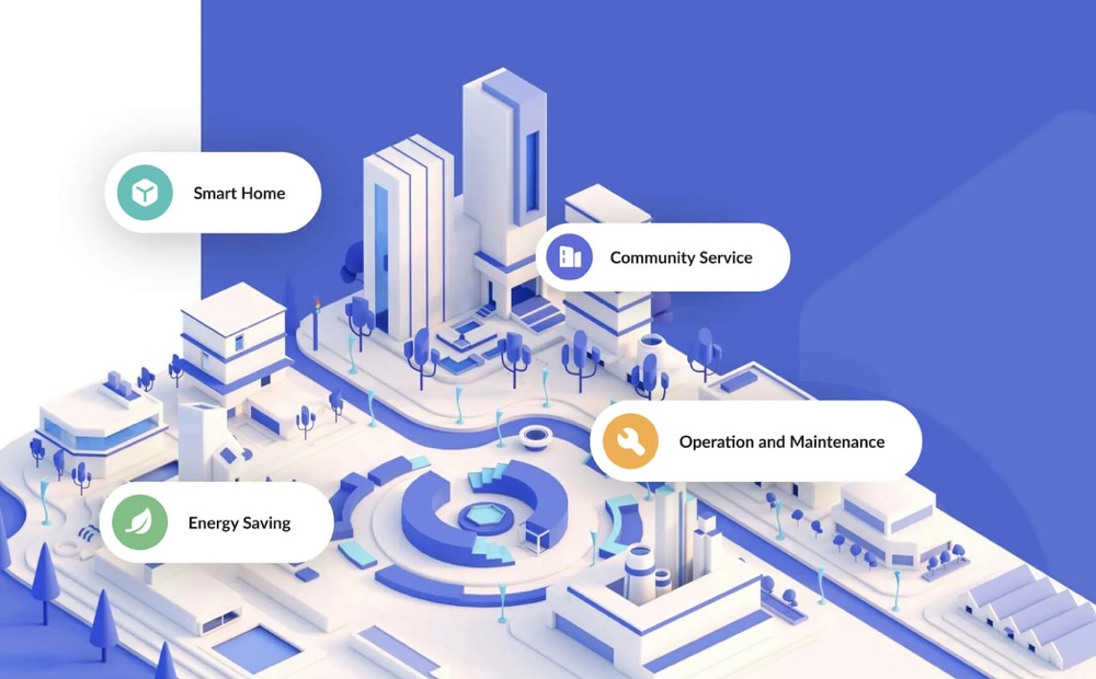 InnoSmart Technology- Leading smart home company providing one-stop ...